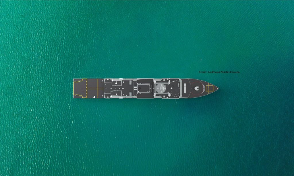 Further CSC graphics – Canadian Naval Review