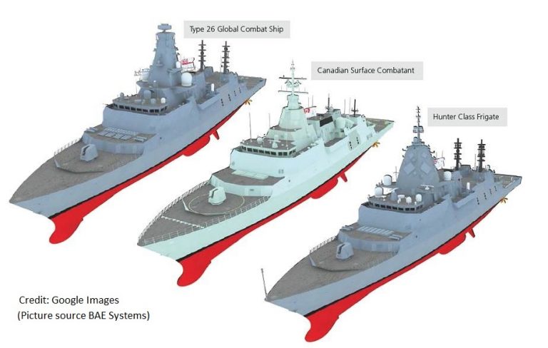 Type 26 – Canadian Naval Review