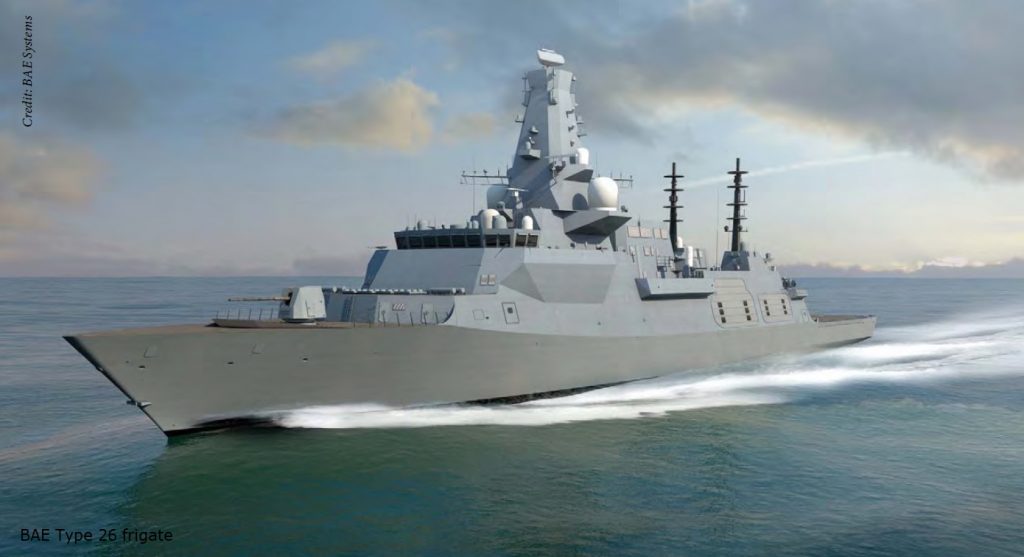 Type 26 – Canadian Naval Review