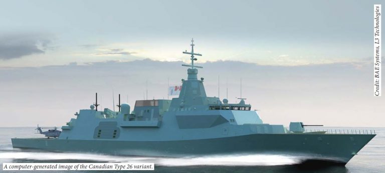 Canada’s Next Generation of Warships – Canadian Naval Review