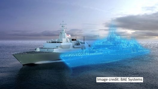 Canadian Surface Combatant Visualization Technology – Canadian Naval Review