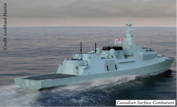 The NSS and Covid-19 – Canadian Naval Review