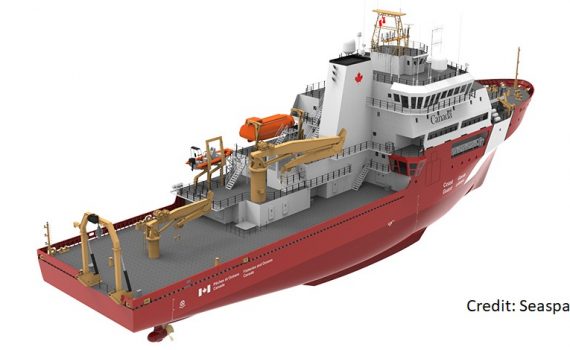 Canadian Coast Guard – Canadian Naval Review