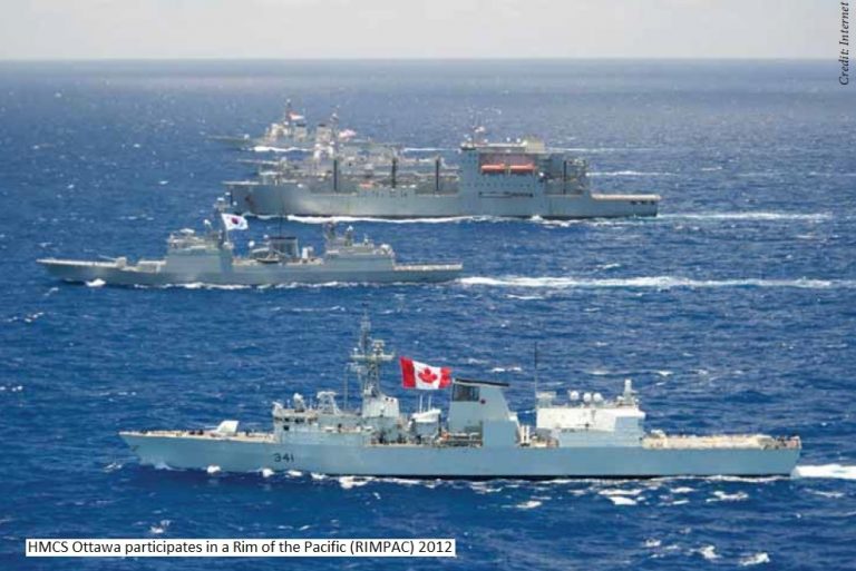 Pacific Pivot – Canadian Naval Review