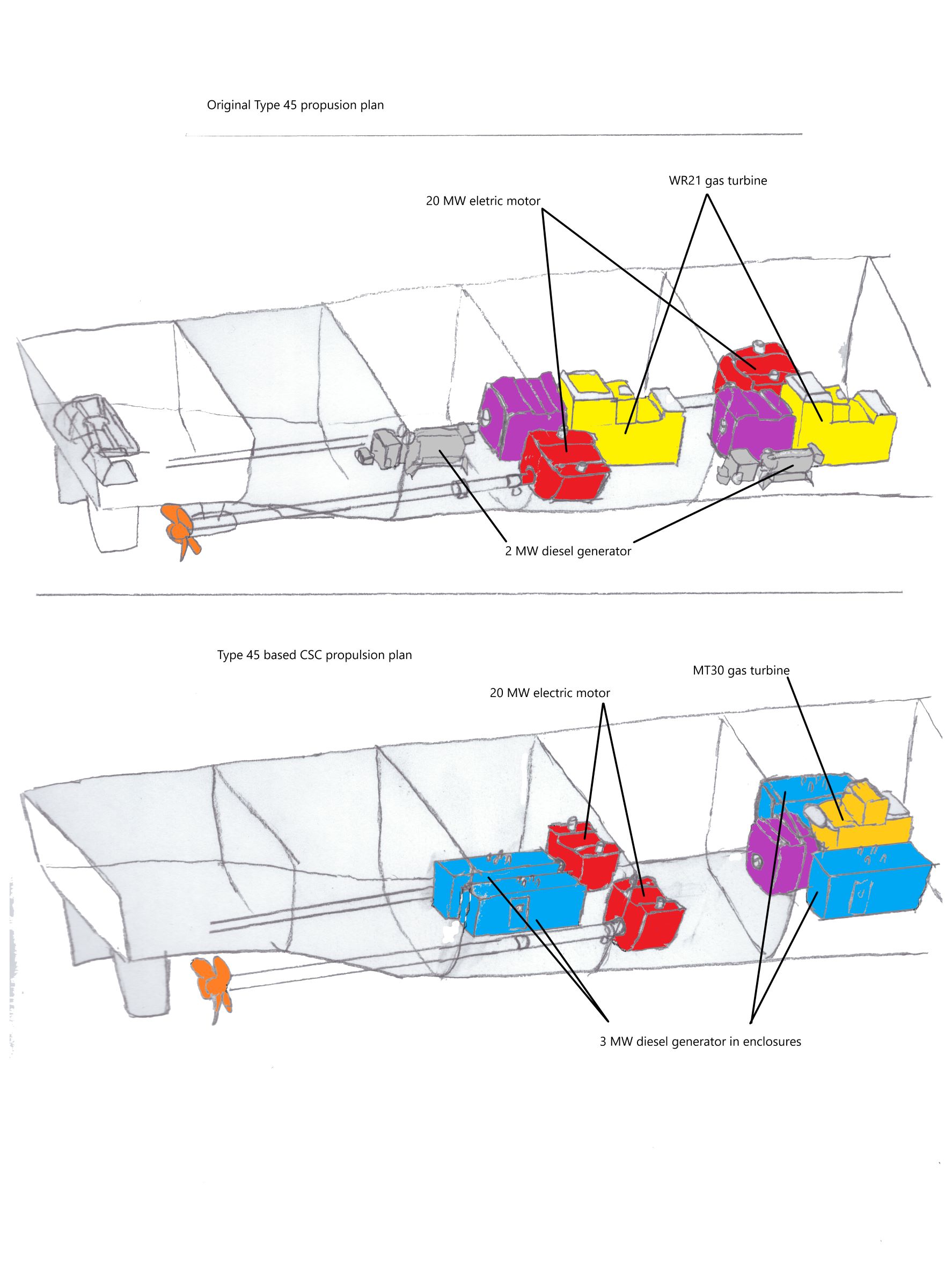 BAE and Lockheed Martin may have submitted the wrong bid for the CSC ...