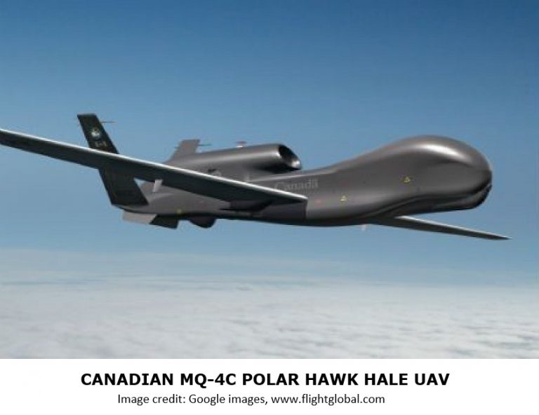 Canadian Arctic Surveillance: Is the MQ-4C Triton HALE UAV the Answer ...