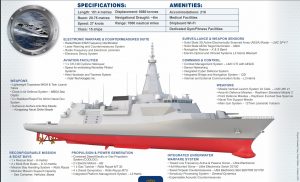 Canadian Surface Combatant (CSC) – Canadian Naval Review