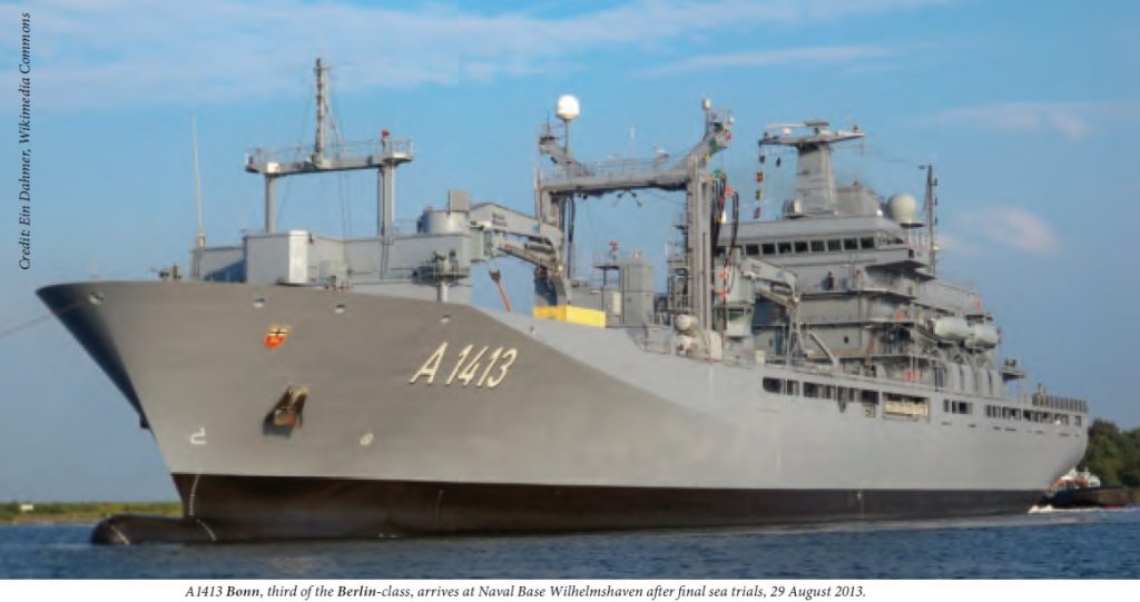 Providing the Royal Canadian Navy with an Auxiliary Oiler ...