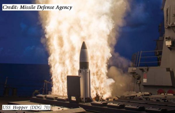 A Potential Political Brawl over BMD Capabilities on Canada’s CSC Type ...