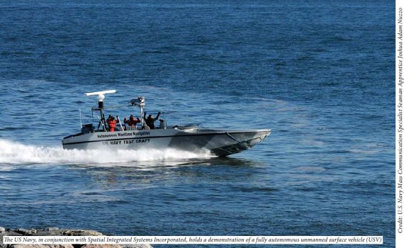 Unmanned Surface Vehicles (USVs)/Unmanned Subsurface Vehicles (USSVs ...